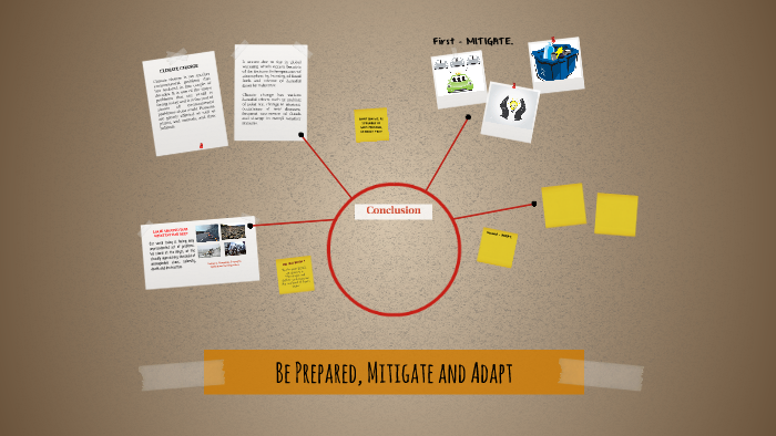 Be Prepared, Mitigate and Adapt by lUKE HEMMINGS on Prezi