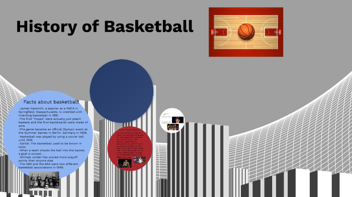 History of Basketball by baines hamilton on Prezi