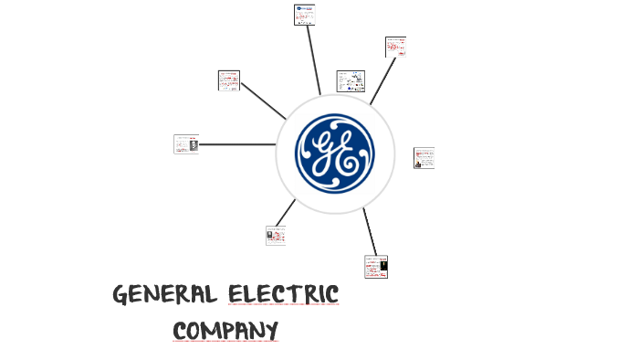 GENERAL ELECTRIC COMPANY by andrea milagros on Prezi