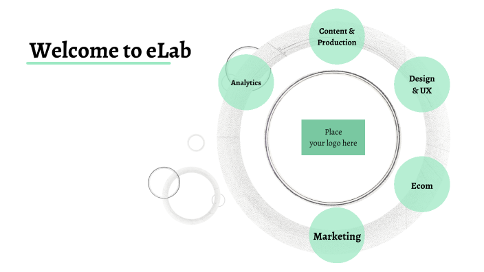 ASW eLab Team Info by chris lockwood on Prezi