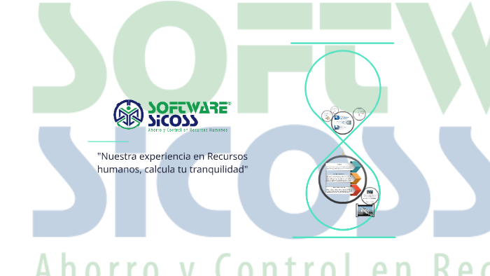 Software Sicoss by Marily Martinez on Prezi