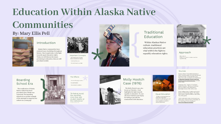 AKN final by mary pell on Prezi