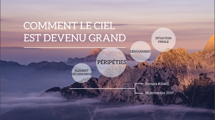 Comment le ciel est devenu grand. by Samara Khatib on Prezi