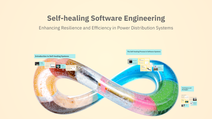 Self-healing Software Engineering by Sara Mikhail on Prezi