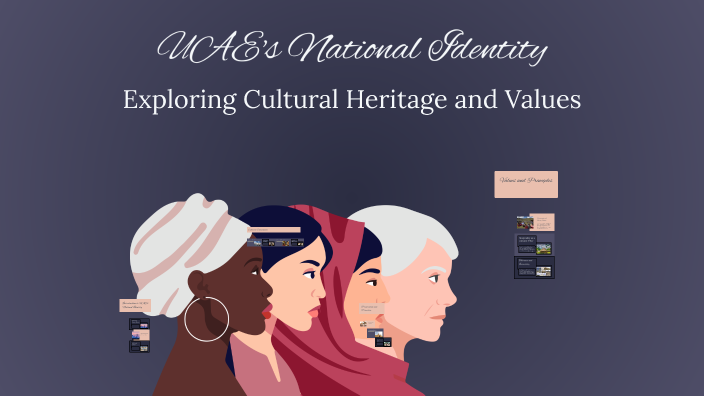 UAE's National Identity by Sereena Ali on Prezi