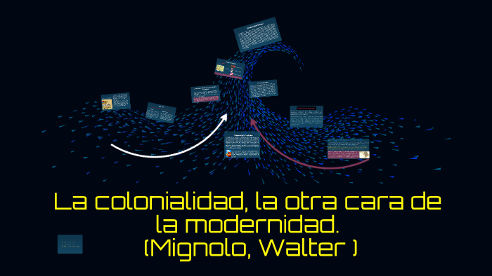 La colonialidad, la otra cara de la modernida by Vanssa Arango on Prezi