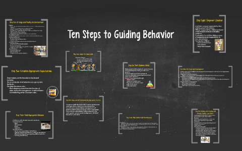 Ten Steps to Guiding Behavior by Meagan Reynolds on Prezi