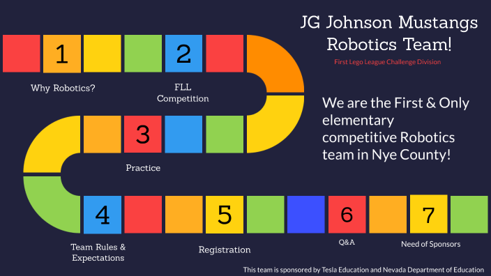 JG Johnson Mustangs Robotics Team by Caitlin Santiago on Prezi