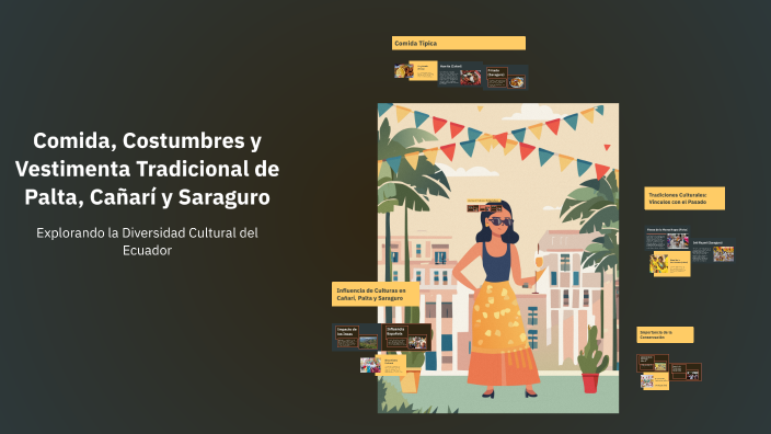 Comida, Costumbres y Vestimenta Tradicional de Palta, Cañarí y Saraguro ...