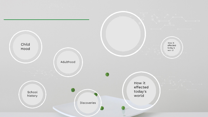. by Baylee Williams on Prezi