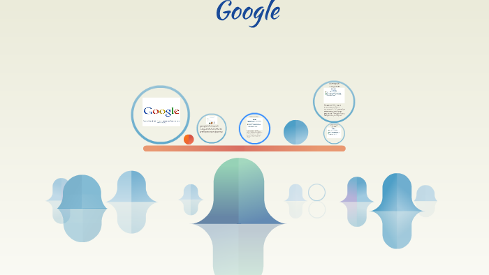 ПРОЕКТ by vadem vadem on Prezi