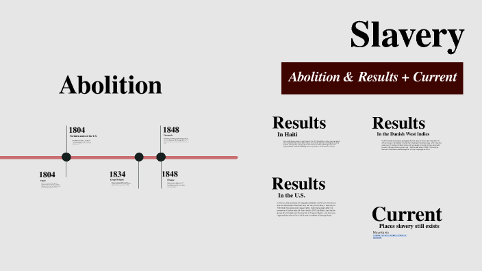 The Abolition of Slavery & its Impacts by Adrianna Missal on Prezi