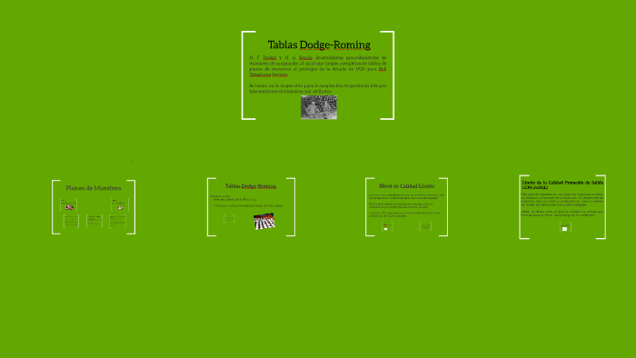Tablas Dodge-Roming by Daniela Morales on Prezi