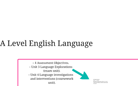 A Level English Language by Paul Claydon on Prezi