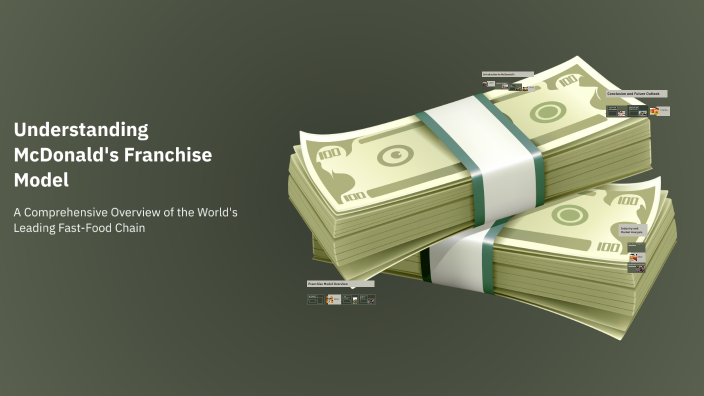 Understanding McDonald's Franchise Model by michael tulloch on Prezi
