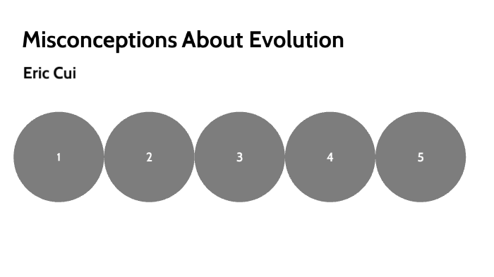 Misconceptions About Evolution by Eric Cui on Prezi
