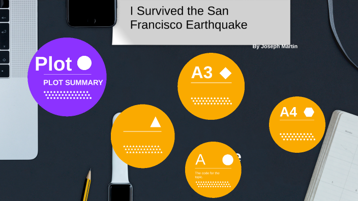 I Survived the San Francisco Earthquake by Joseph Martin on Prezi