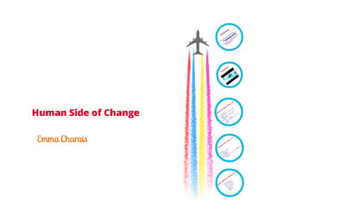 Human Side of Change by Emma Charais on Prezi