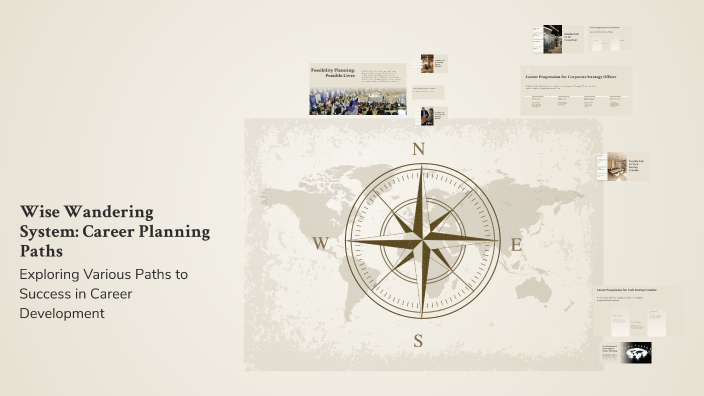 Wise Wandering System: Career Planning Paths by Zach Nemiroff on Prezi