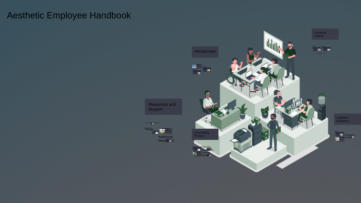 Aesthetic Employee Handbook by Rebekkah Conley on Prezi