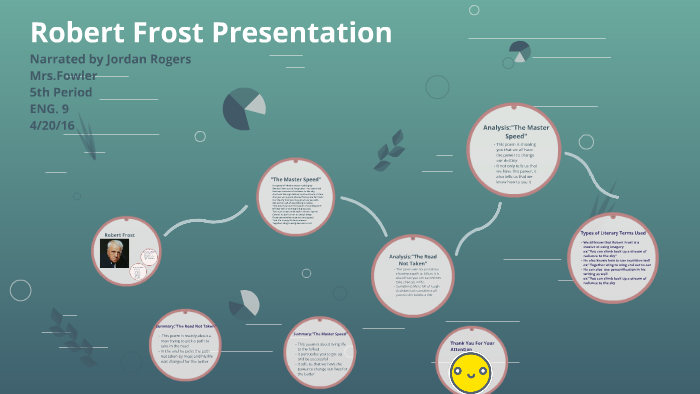 Robert Frost Presentation by jordan rogers on Prezi