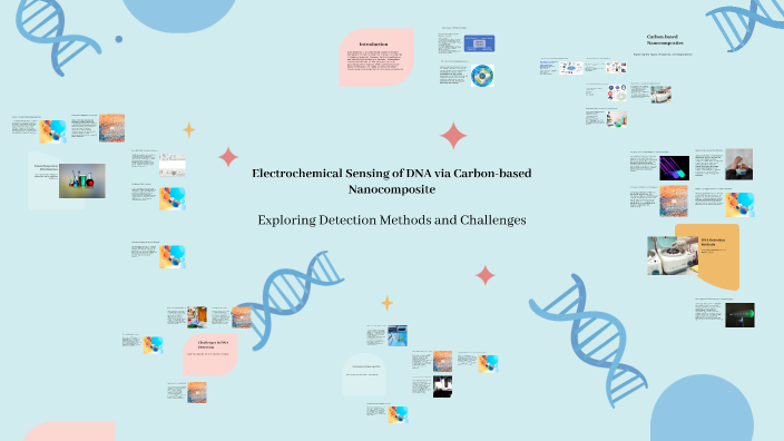 Electrochemical Sensing of DNA via Carbon-based Nanocomposite by Sana ...
