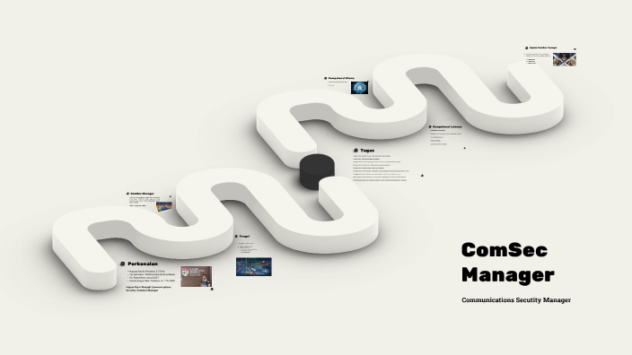 ComSec Manager by Agung D. Pandu Perdana on Prezi
