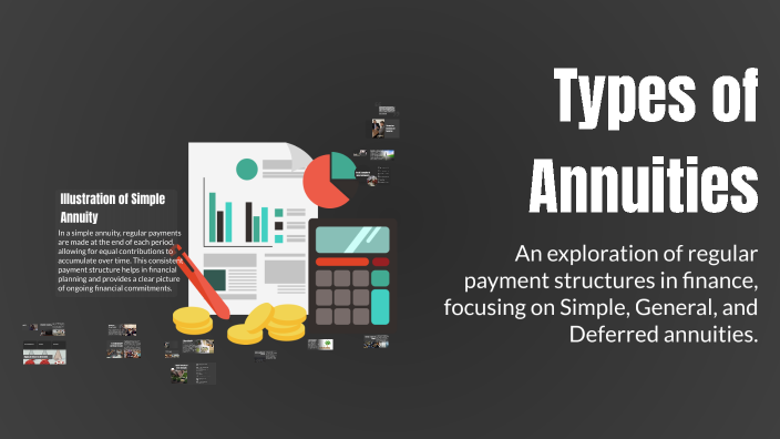 Types of Annuities by Usep_Math_Allan on Prezi