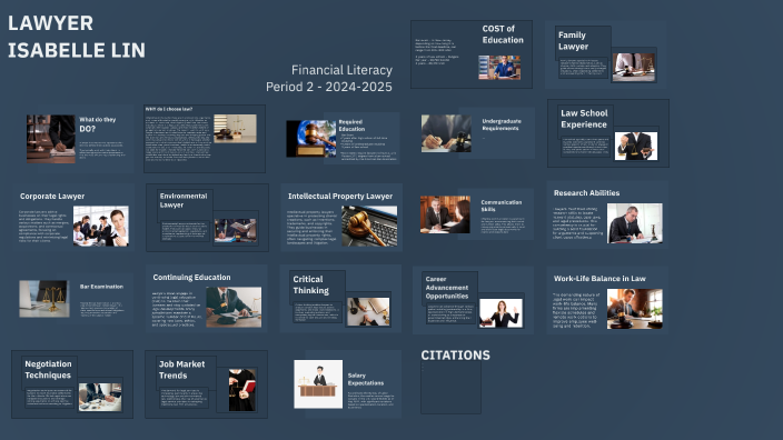 Lawyer career presentation by Isabelle Lin on Prezi