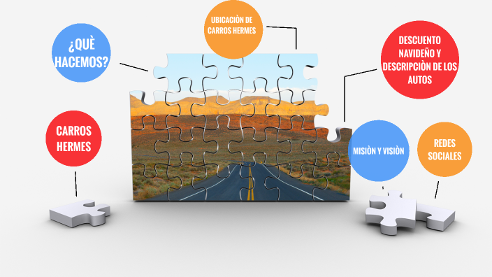 carros hermes by erick prieto on Prezi