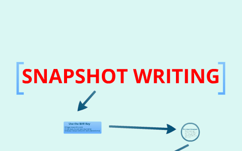 Snapshot Writing by Cassandra Fitzgerald on Prezi