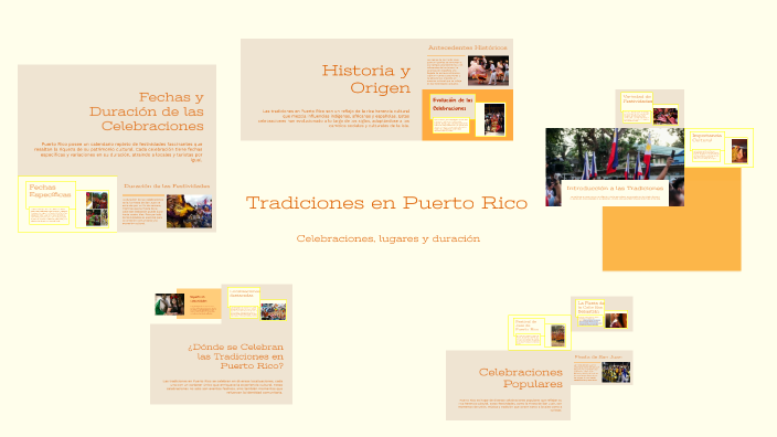 Tradiciones en Puerto Rico by Brittney Ventura _ Student - GarnerHS on ...