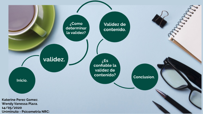 Validez y validez de contenido by khatte perez gomez on Prezi