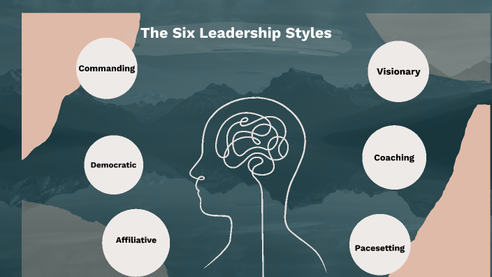 Six leadership styles by Menna Adel on Prezi