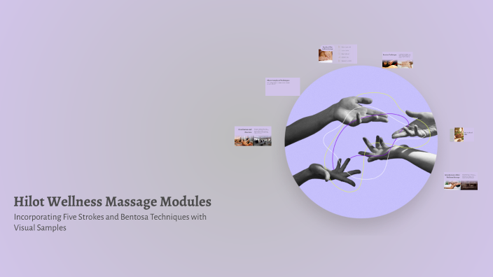 Hilot Wellness Massage Modules by Romeo Espera on Prezi