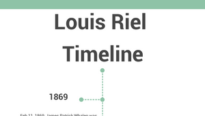 Louis Riel Timeline by RY - 08TW - Camilla Road Sr PS (1353) on Prezi ...