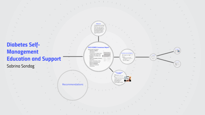 DSMES by S Mar on Prezi