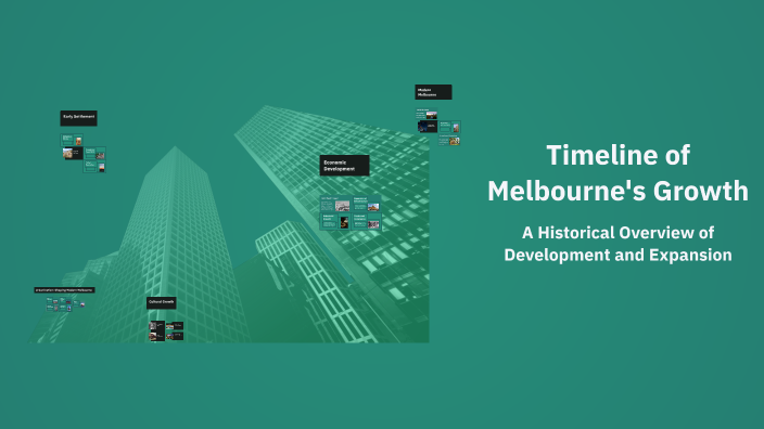 Timeline of Melbourne's Growth by Kameron Chen on Prezi