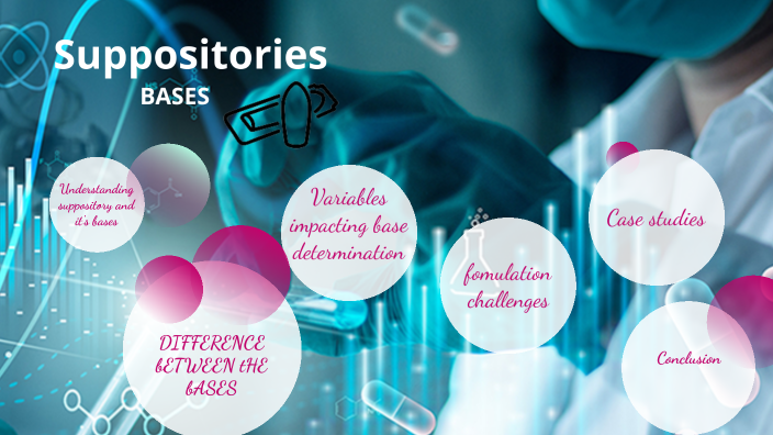 suppository pres by Reem Reem GamalEldin Ahmed Saber on Prezi