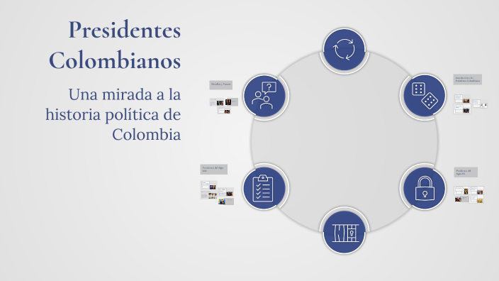 Presidentes Colombianos by Juan David on Prezi