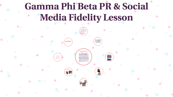 Gamma Phi Beta PR & Social Media Fidelity Lesson by Madelon Wink on Prezi