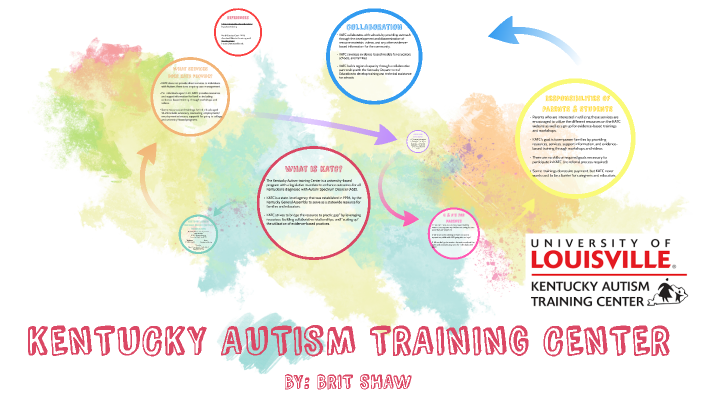 KENTUCKY AUTISM TRAINING CENTER by Britney Shaw on Prezi