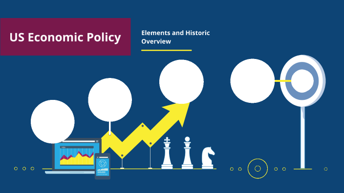 US Economic Policy Historical Overview by David Mitiguy on Prezi