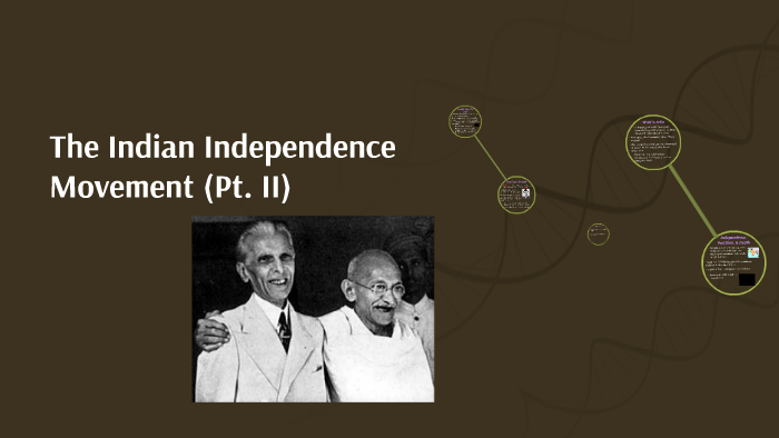 The Indian Independence Movement (Pt. II) by Mr. Calhoun on Prezi