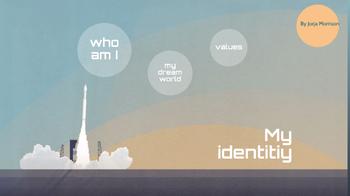 my identity by Jorja Morrison on Prezi