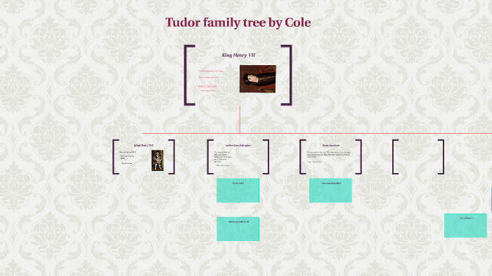 Tudor family tree by on Prezi
