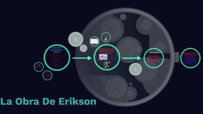 La Obra De Erikson by Diana Fukushima