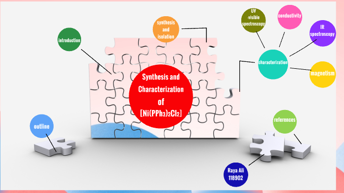 synthesis and characterization of ٍ[Ni(PPh3)2Cl2 ] by raya ali on Prezi