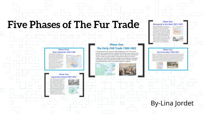 Five Phases of Fur Trade by Lina Jordet on Prezi