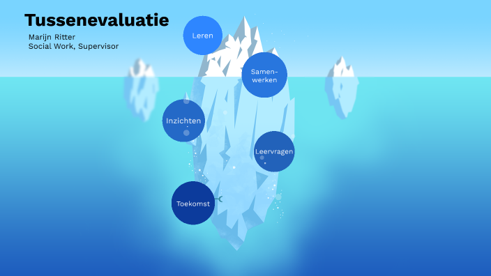 Tussenevaluatie Supervisie by M Ritter on Prezi